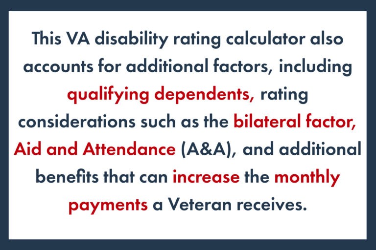 2022 (Veterans Affairs) VA Disability Calculator | CCK Law