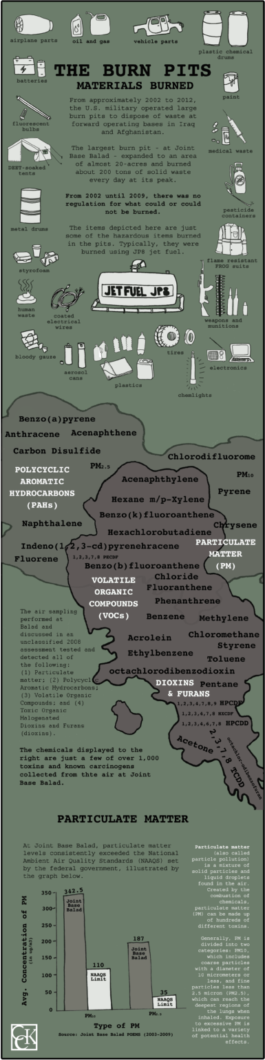 VA Disability Ratings for Rheumatoid Arthritis | CCK Law