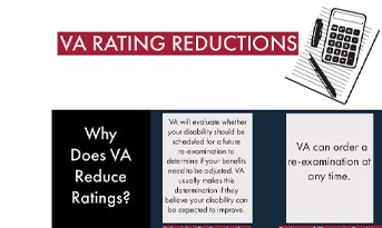 VA Rating Reductions Infographic | CCK Law