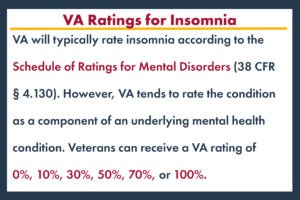 Insomnia: VA Disability Claims, Ratings, and Appeals | CCK Law