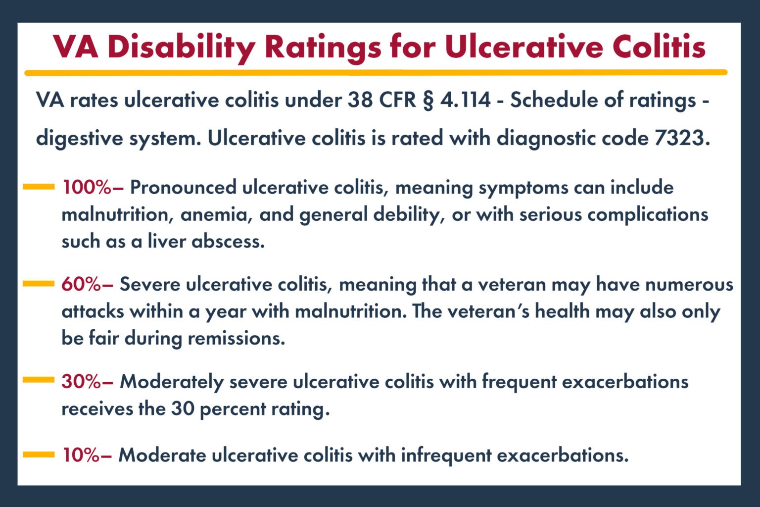 Ulcerative Colitis VA Disability Ratings Explained | CCK Law