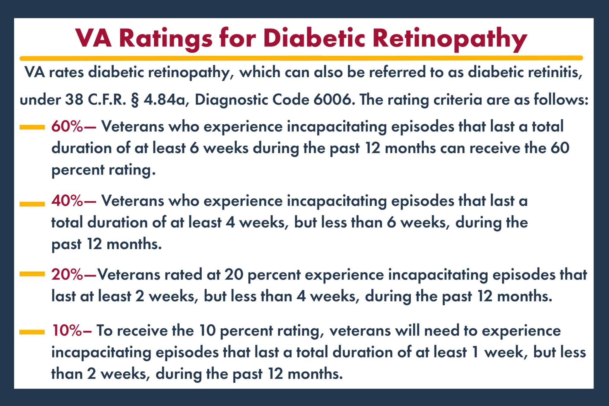 VA Disability Ratings for Diabetic Retinopathy | CCK Law